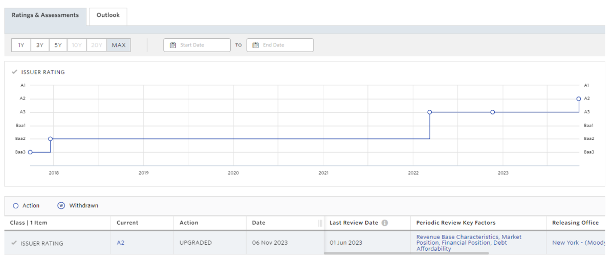 Home - City of Massillon